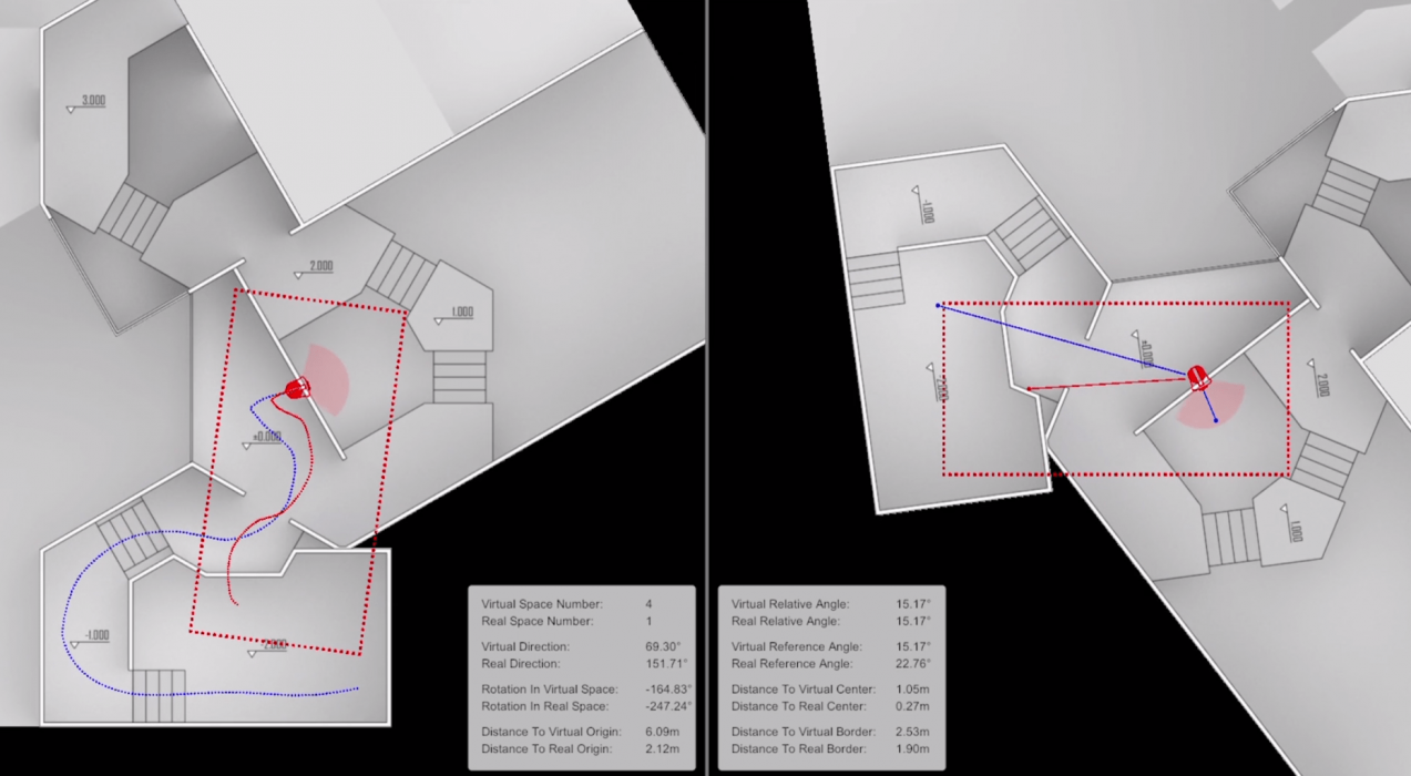 Mixed Reality Redirected Walking Algorithm Intro - 位形空间 Configreality | XR云原生内容分发服务商 | 位形空间CR